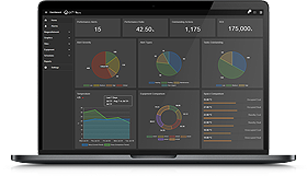 Tridium Niagara Licensing Mechanism